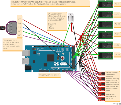 Arduino Plant Watering System With Tft Lcd Arduino Project Hub 3821